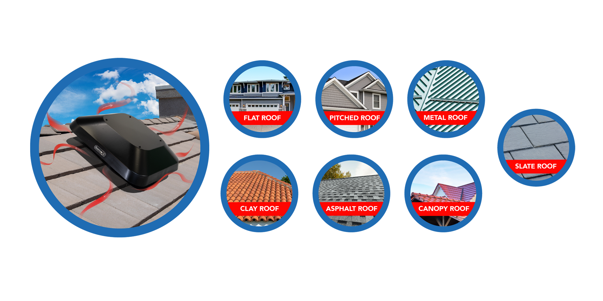 QuietCool Roof Mount Smart Attic Fan